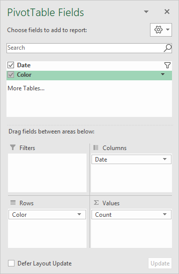 Pivot table months with no data | Exceljet